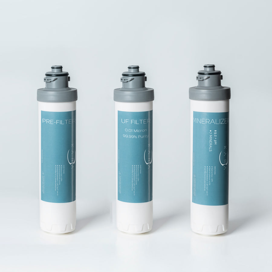 Replacement Filters – Karawater